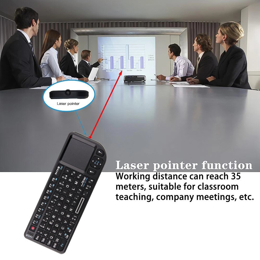 Mini 2.4G RF Wireless Keyboard - Rainbow Backlight, French - Keyboards ...