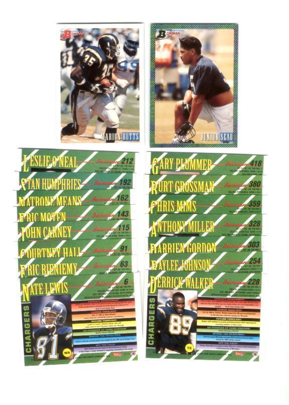 1993 Bowman San Diego Chargers Football Set - Trading Card Sets