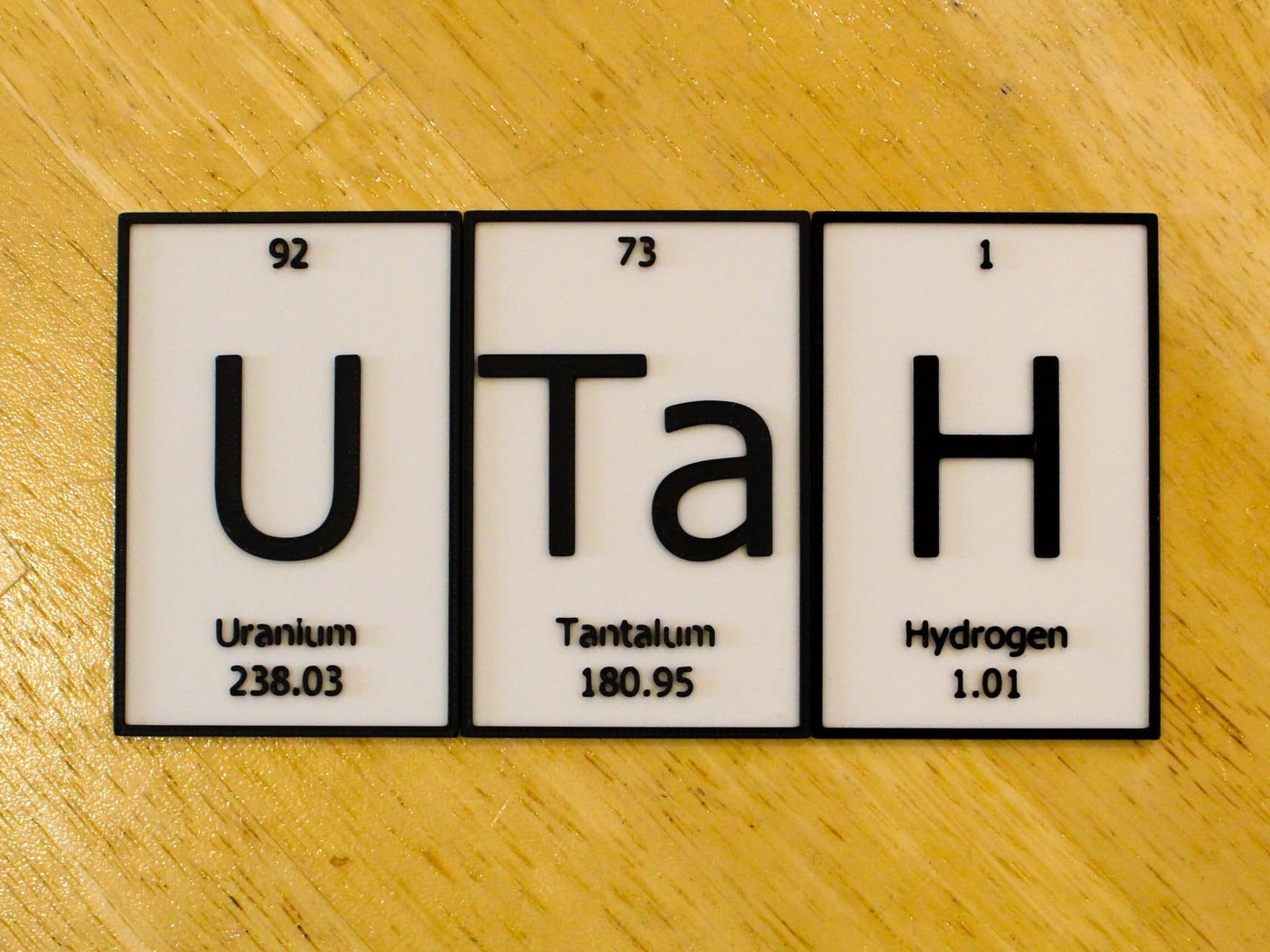 UTaH | Periodic Table of Elements Wall, Desk or Shelf Sign - Plaques ...