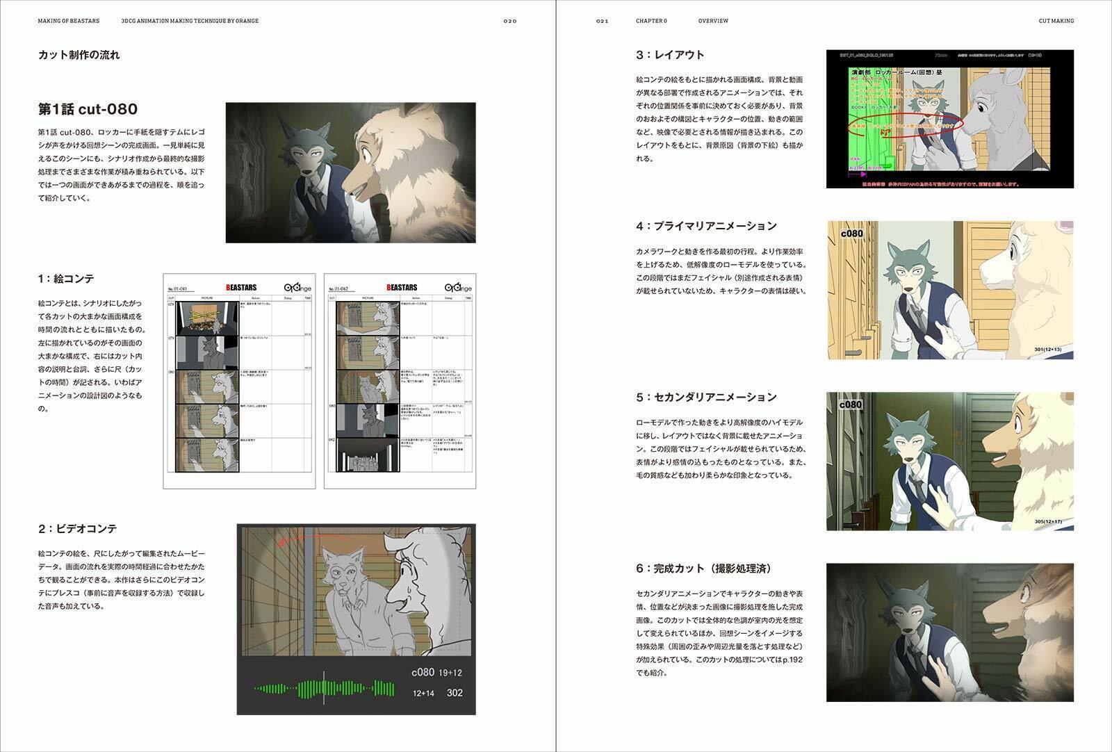 MAKING OF BEASTARS 3DCG Animation Technique Art Book Furry Anime Manga ...