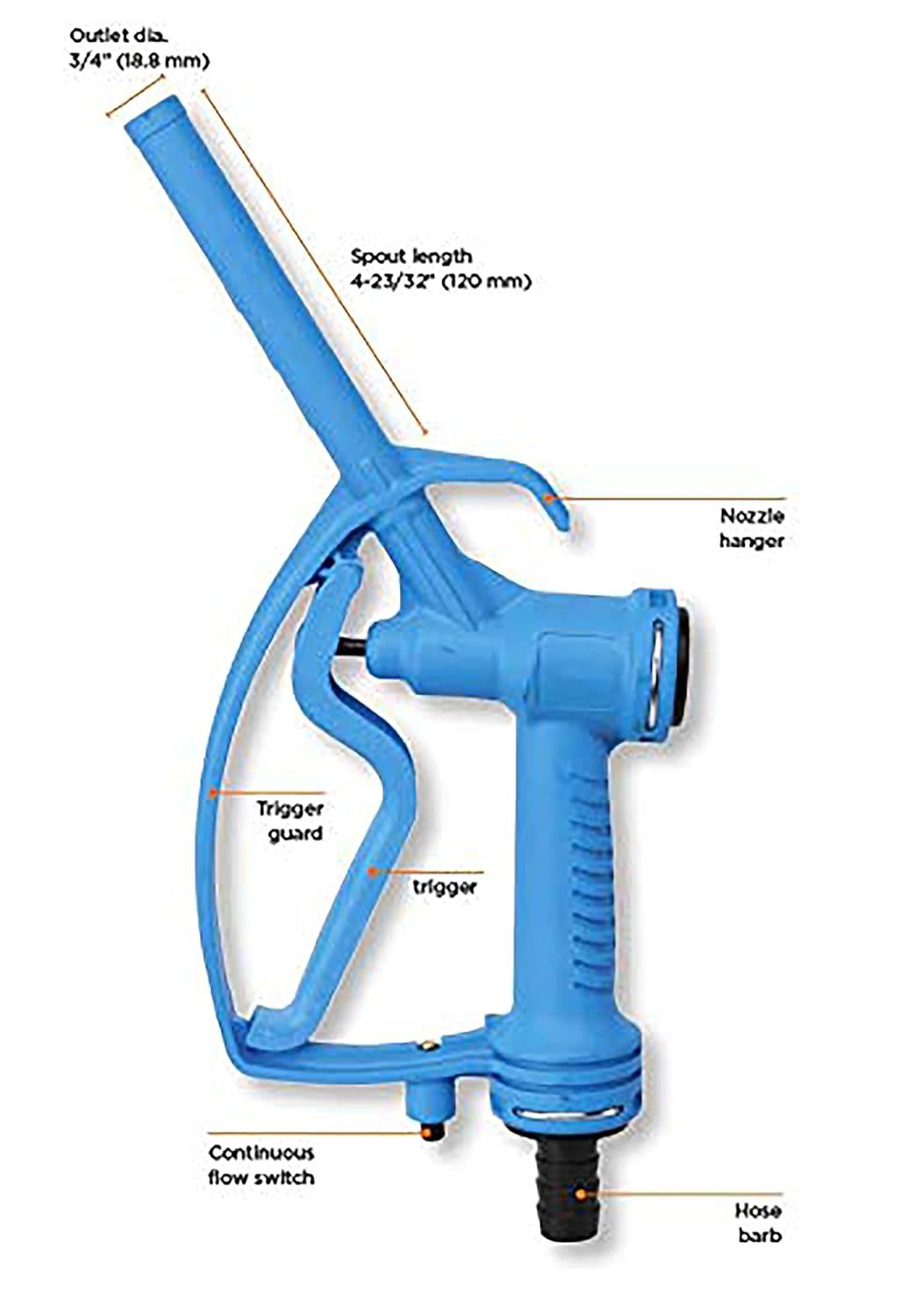 The Groz 3/4-Inch Npt Manual Def/Adblue Nozzle With Hose Barb | 24 Gpm ...