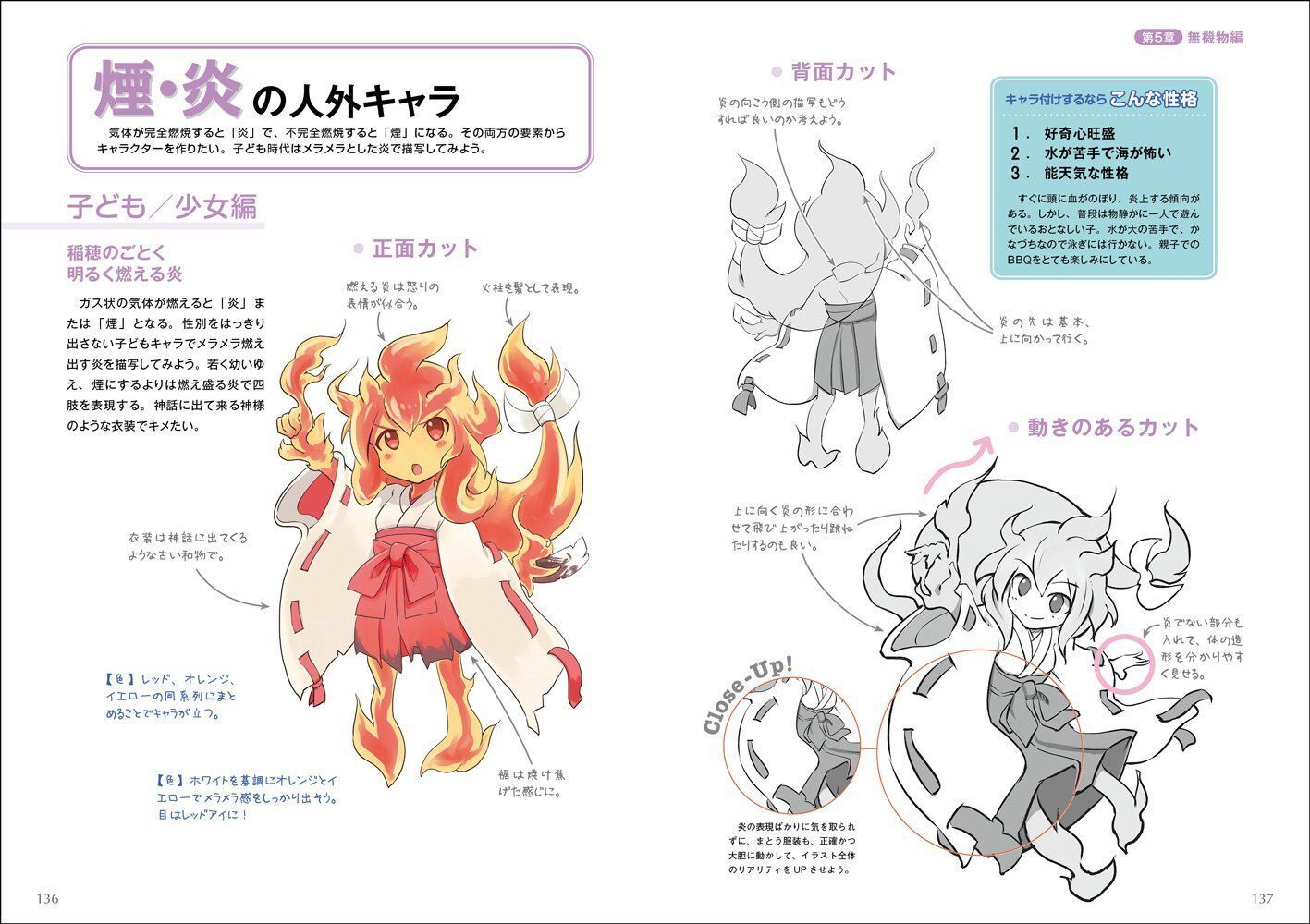 How to Draw Manga " Anthro Girls Character " Technique Book / Japan art ...