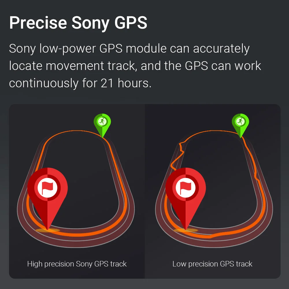 HAYLOU RS3 Smart 5ATM Waterproof GPS AMOLED HD Display Screen 14 Sport Modes Sm - Smart Watches