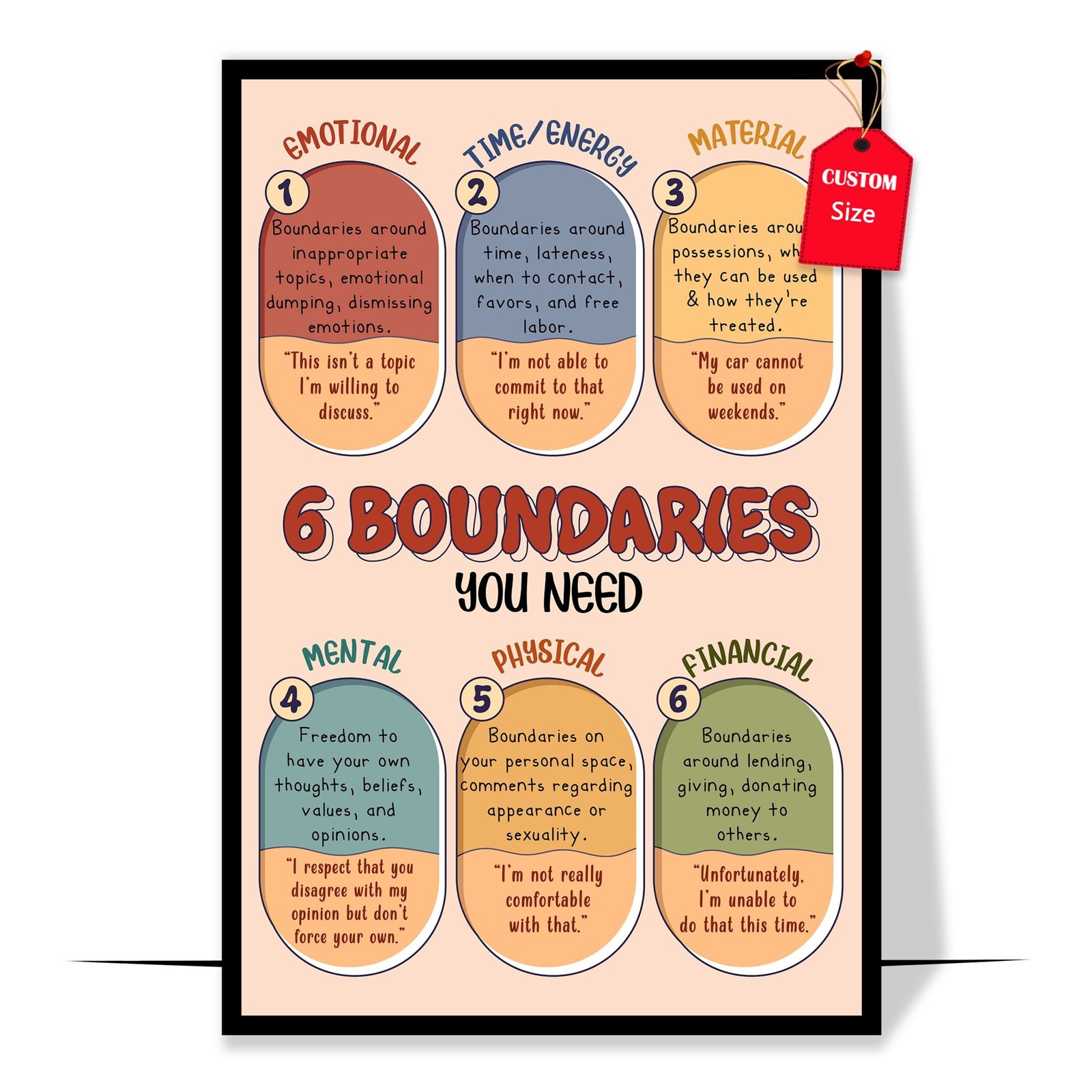 6 Boundaries You Need Poster Mental Health Poster for Classroom ...