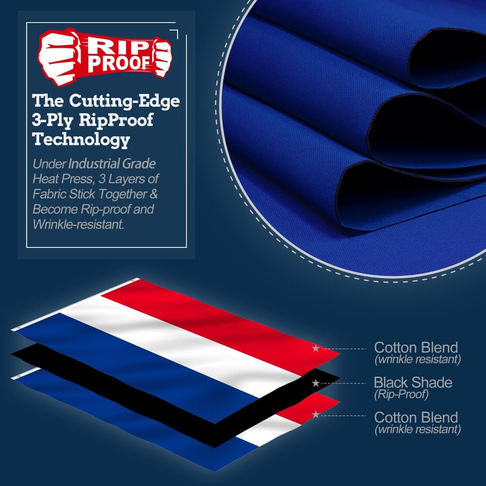 Anley Rip-Proof Double Sided 3-Ply Netherlands Flag 3x5 Foot Holland ...