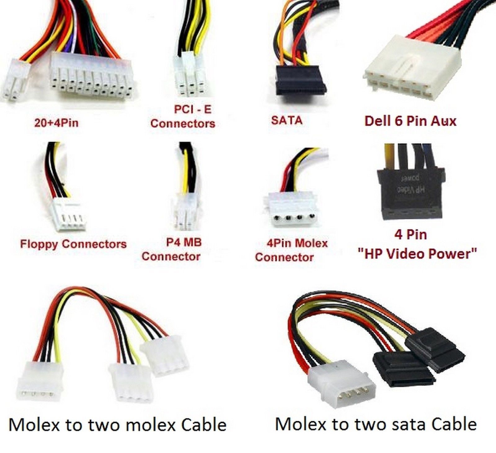 New PC Power Supply Upgrade for Gateway 420GR Desktop Computer - Power ...