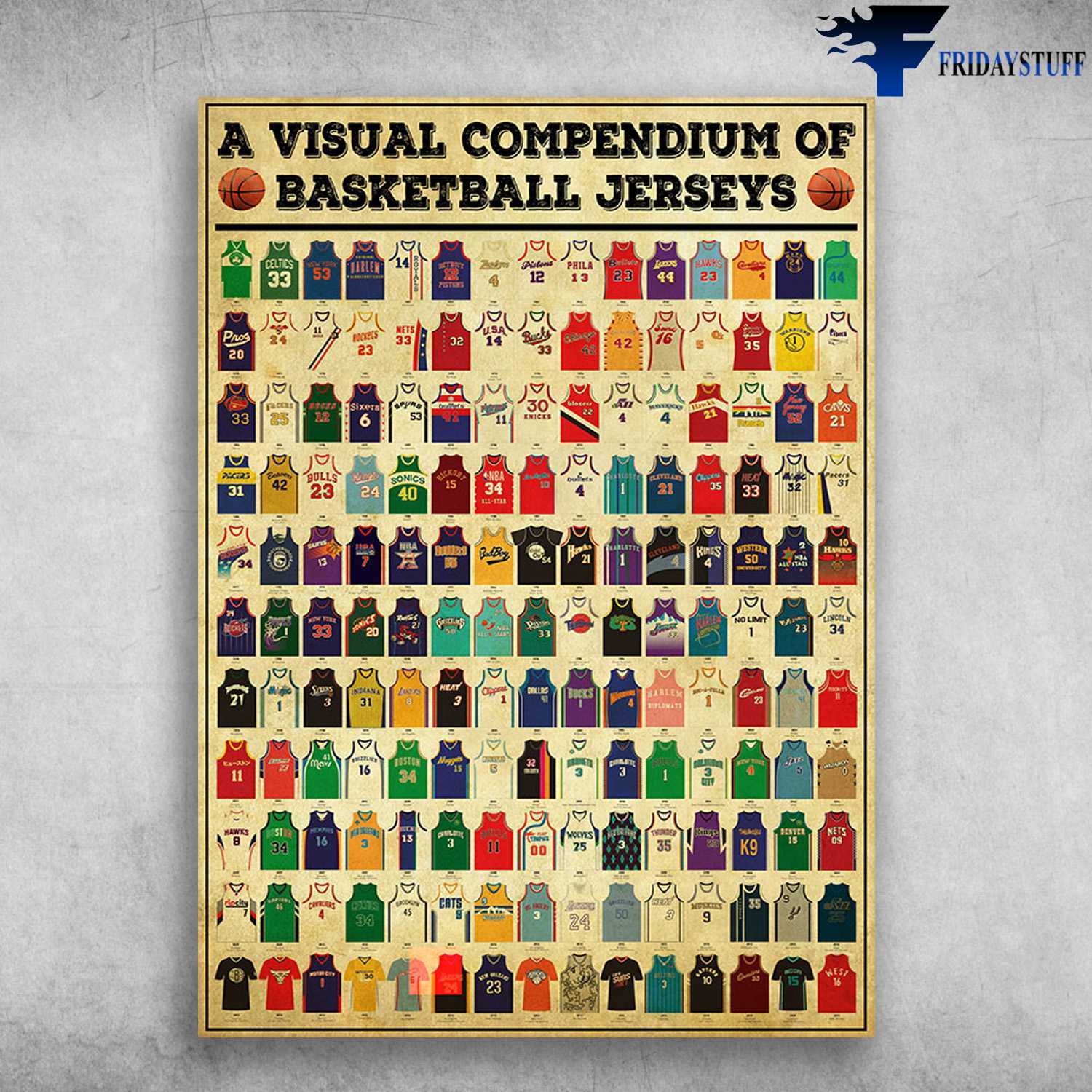 Basketball Poster A Visual Compendium Of Basketball Jerseys - Art Posters