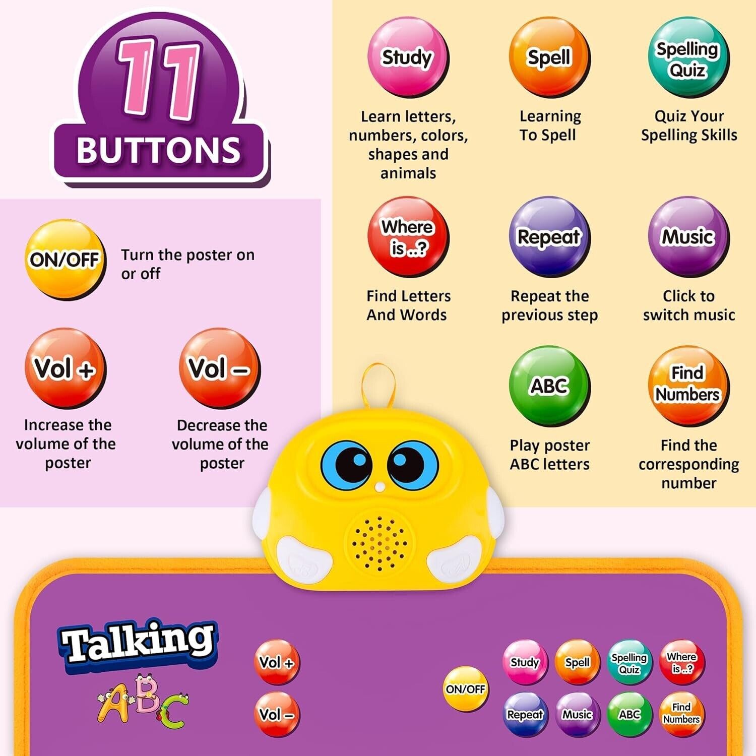 Electronic Alphabet Wall Chart Talking ABC 123S Music Poster, Kids ...