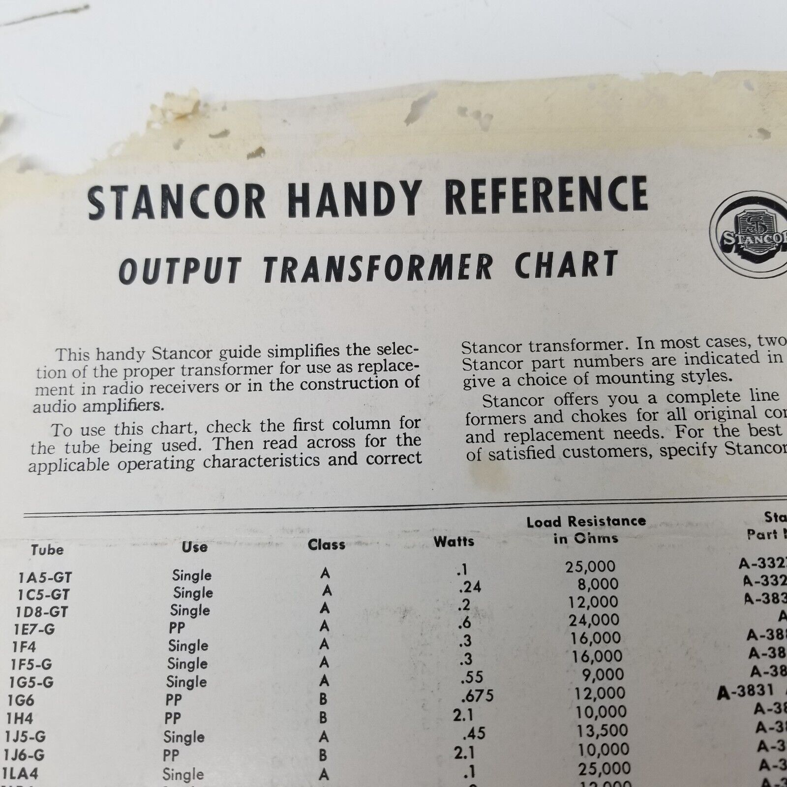 Stancor Output Transformer Chart 1944 Replacement Receiver Standard ...