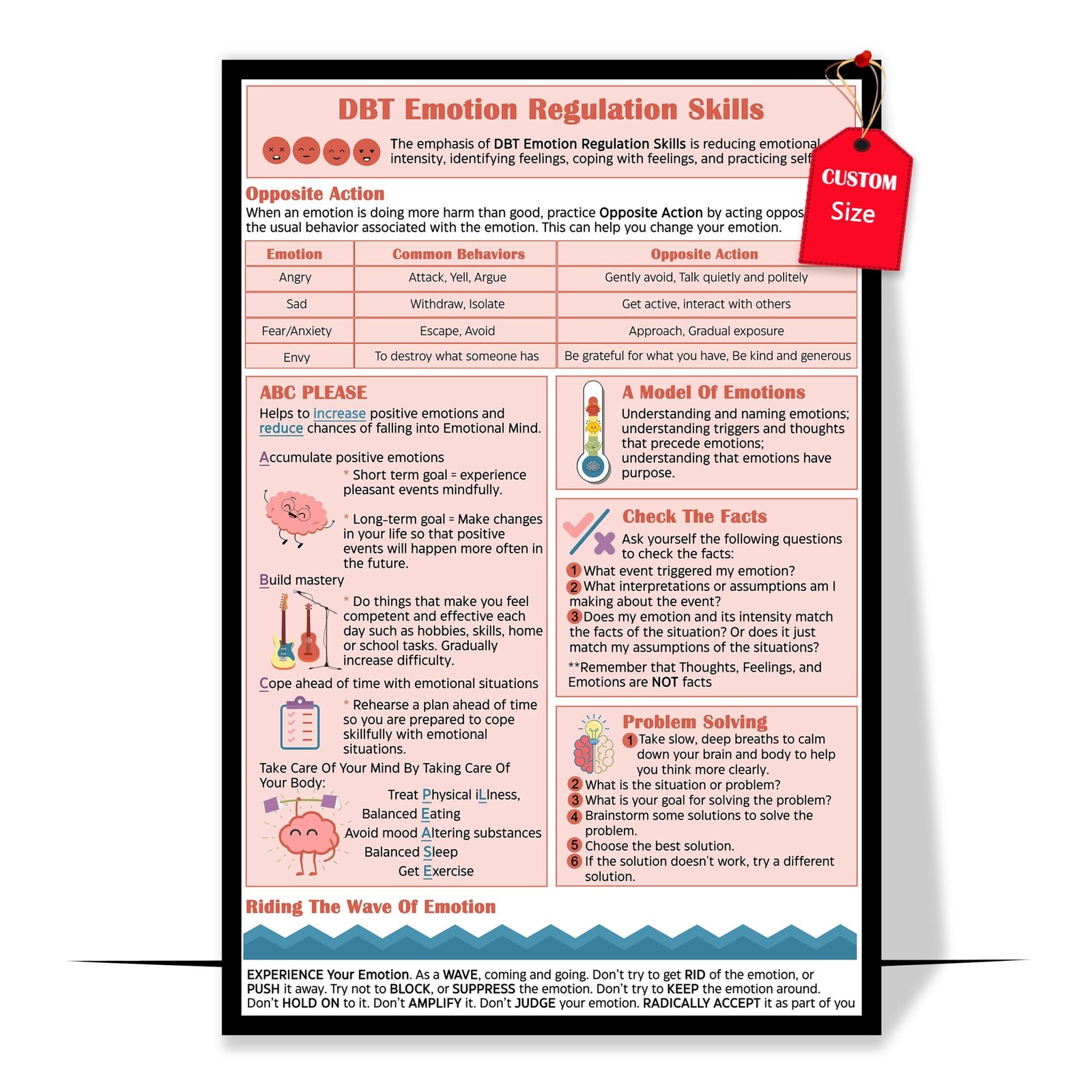 DBT Emotion Regulation Coping Skills PosterDialectical Behavior Therapy ...