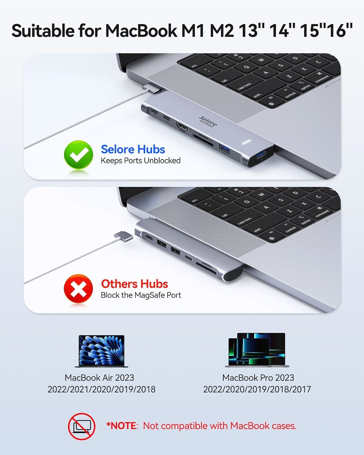 USB C Adapter HDMI Hub for Pro Air M1 M2 2023 2022 2021 13"15"16" Mac ...