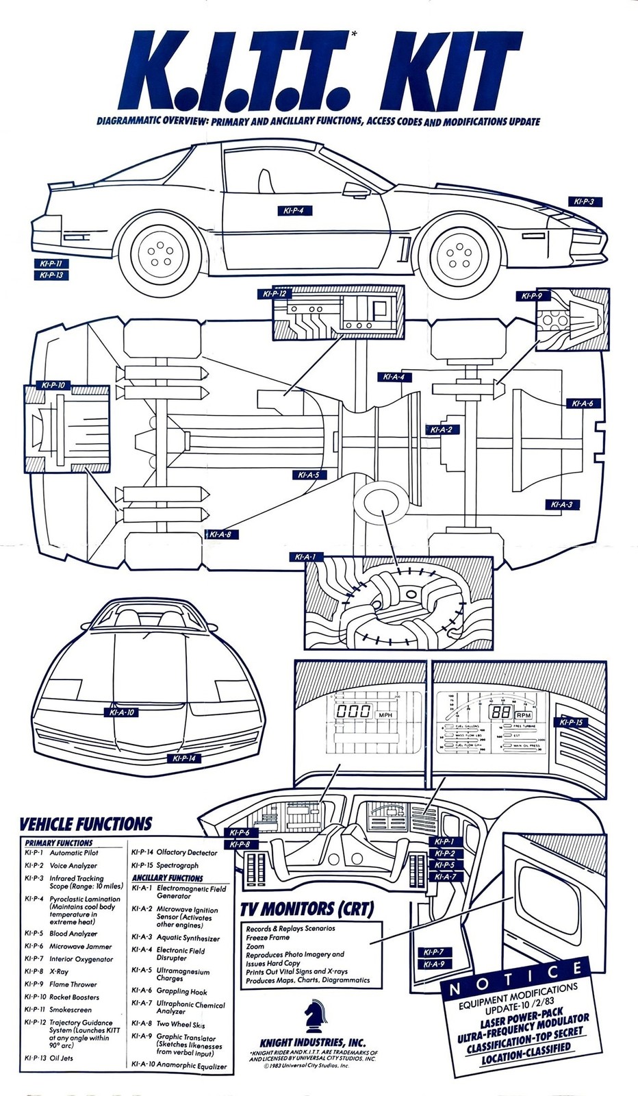 Knight Rider K.I.T.T. Kit - Official NBC Blueprint from 1983! - 1980-89