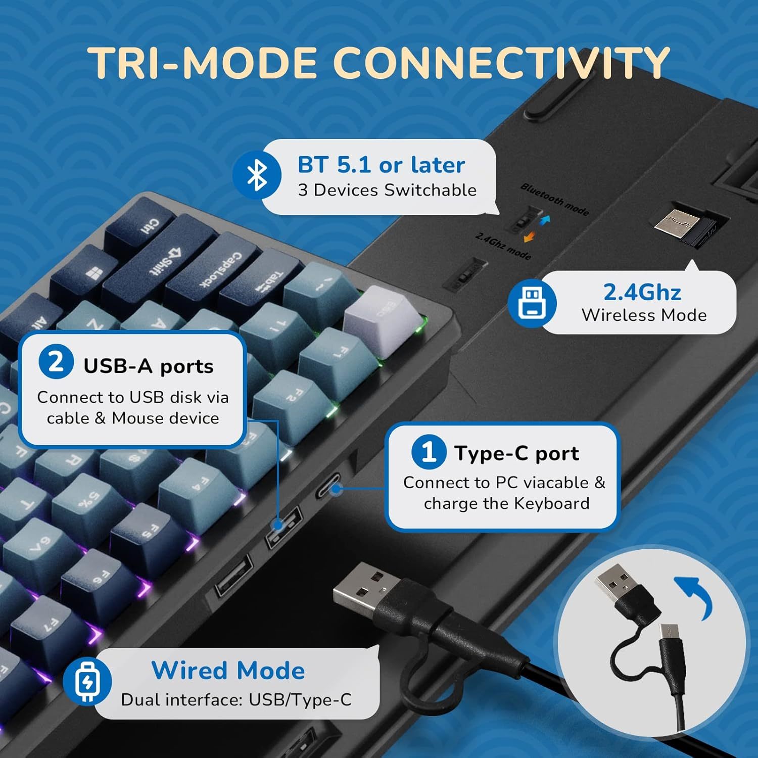 Rk Royal Kludge Rk98 Wireless Mechanical Keyboard, Triple Mode ...