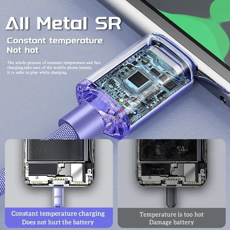 6A 120W USB To Type-C Super Fast Charging Cable Twin-Engine Supercharge ...