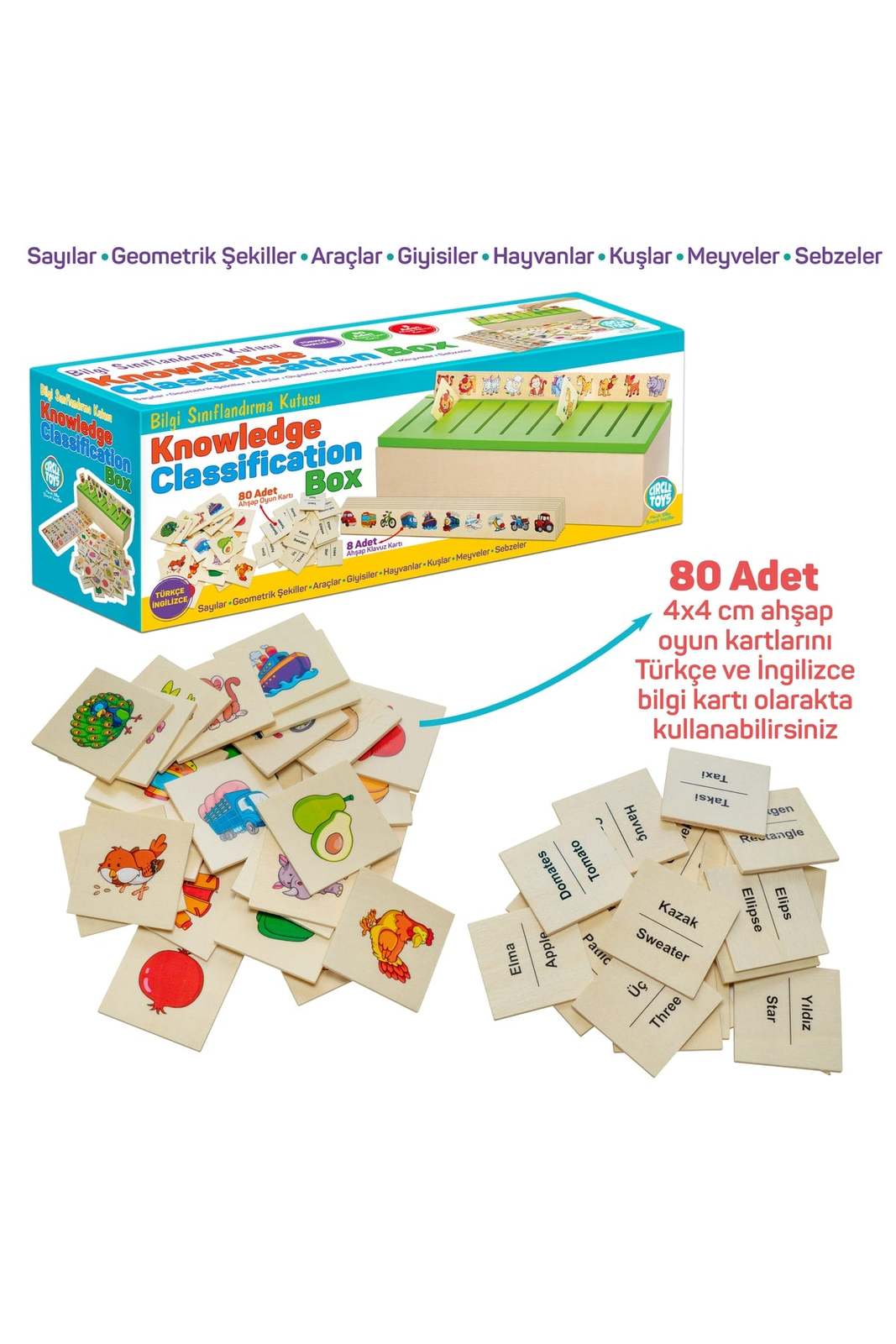 Wooden Knowledge Classification Box Educational Loop Toy 88 Pieces ...