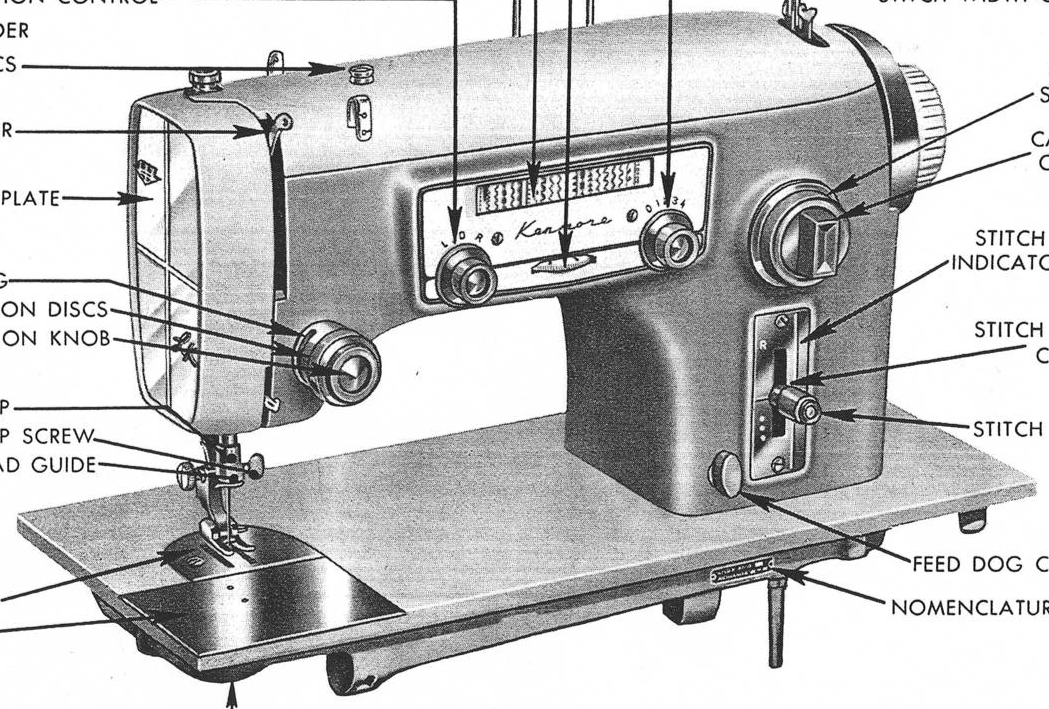 Lady Kenmore Sears 89 manual sewing machine Enlarged Hard Copy - Sewing