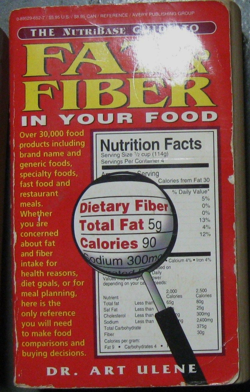 THE NUTRIBASE GUIDE TO FAT & FIBER IN YOUR FOOD by Dr Art Ulene Avery ...