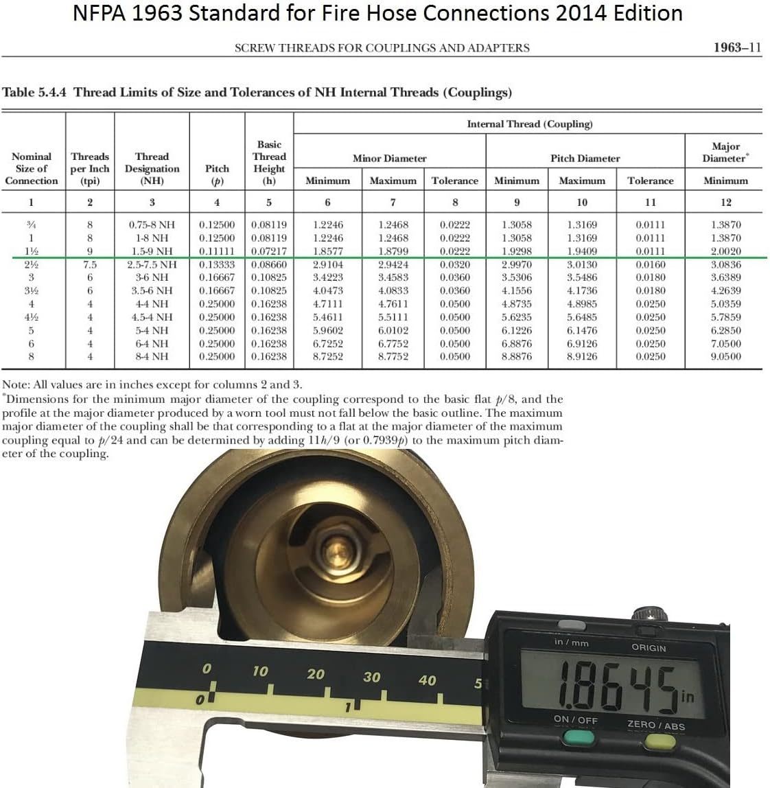 Happy Tree 1-1/2" Nst/Nh Fire Hose Nozzle 100 Psi 85 Gpm Brass Fire Equipment - Spray Guns, Hose ...