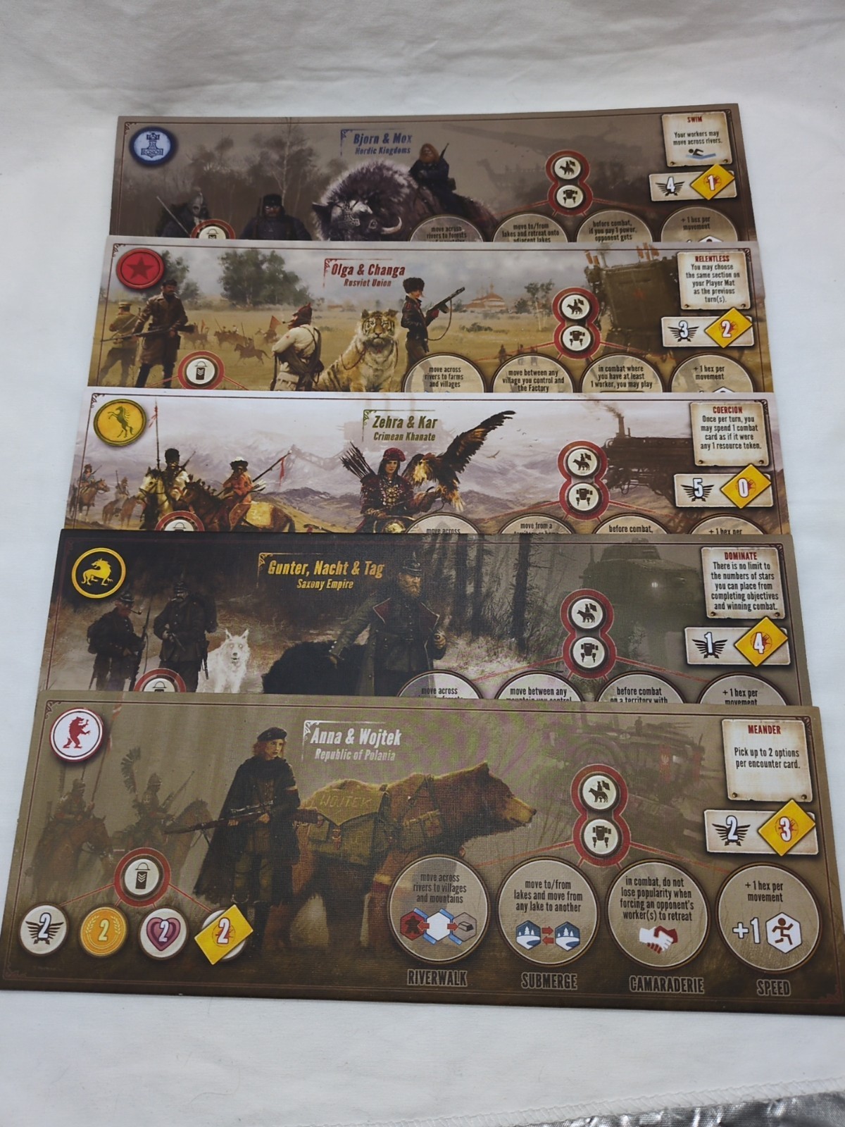 (5) Scythe Board Game Faction Mech Boards - Contemporary Manufacture