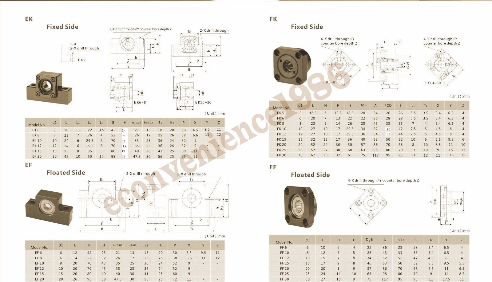 2set FK10+2 set FF10 Ballscrew End Supports CNC Fixed Side Floated Side ...