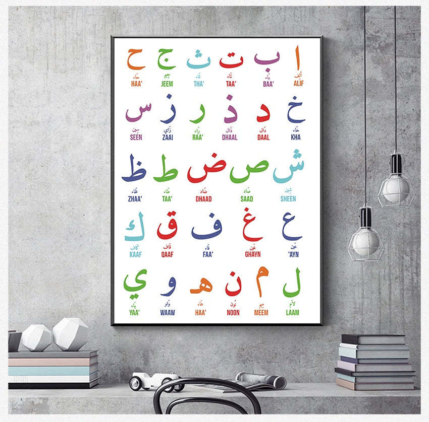 Alphabets Numerals Poster Prints Nursery Kids Room Wall Art Decor ...