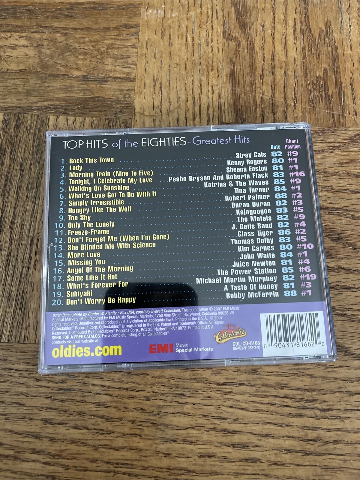 Top Hits Of The 80s CD - CDs