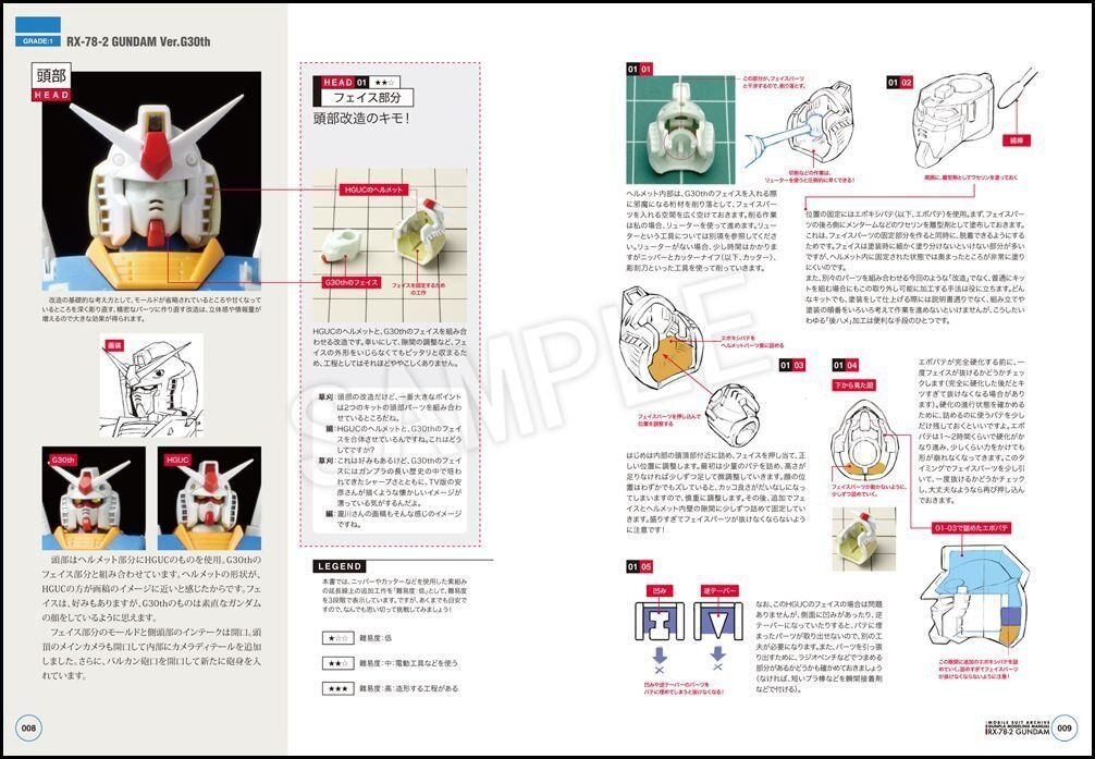 Mobile Suit Archive Gundam Plastic Model Gunpla Modeling Manual ...