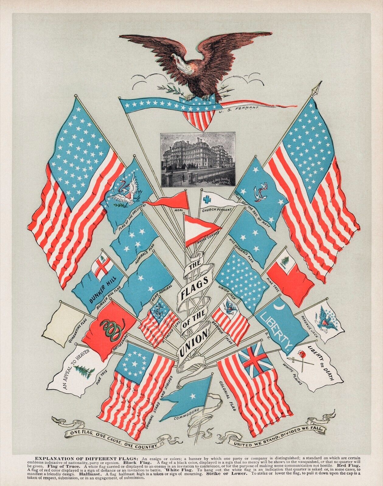 13253.Decor Poster.Home wall.Room vintage art design.American flags of ...