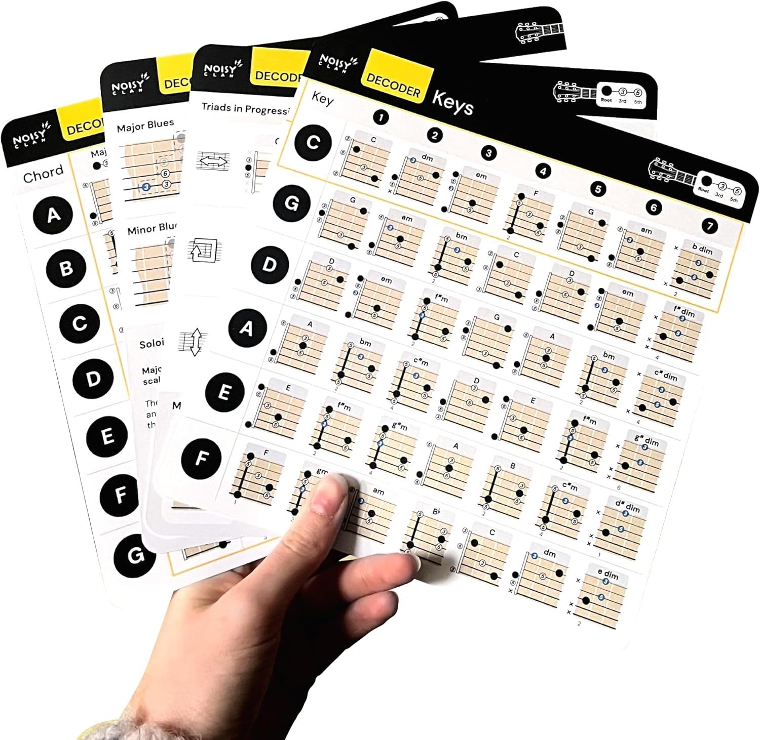 Guitar Chords Chart - Learn Chords For Guitar, Guitar Chord ...