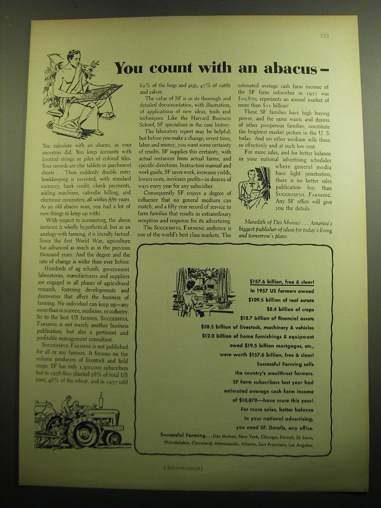 1958 Successful Farming Magazine Ad - You count with an abacus - 1980-89