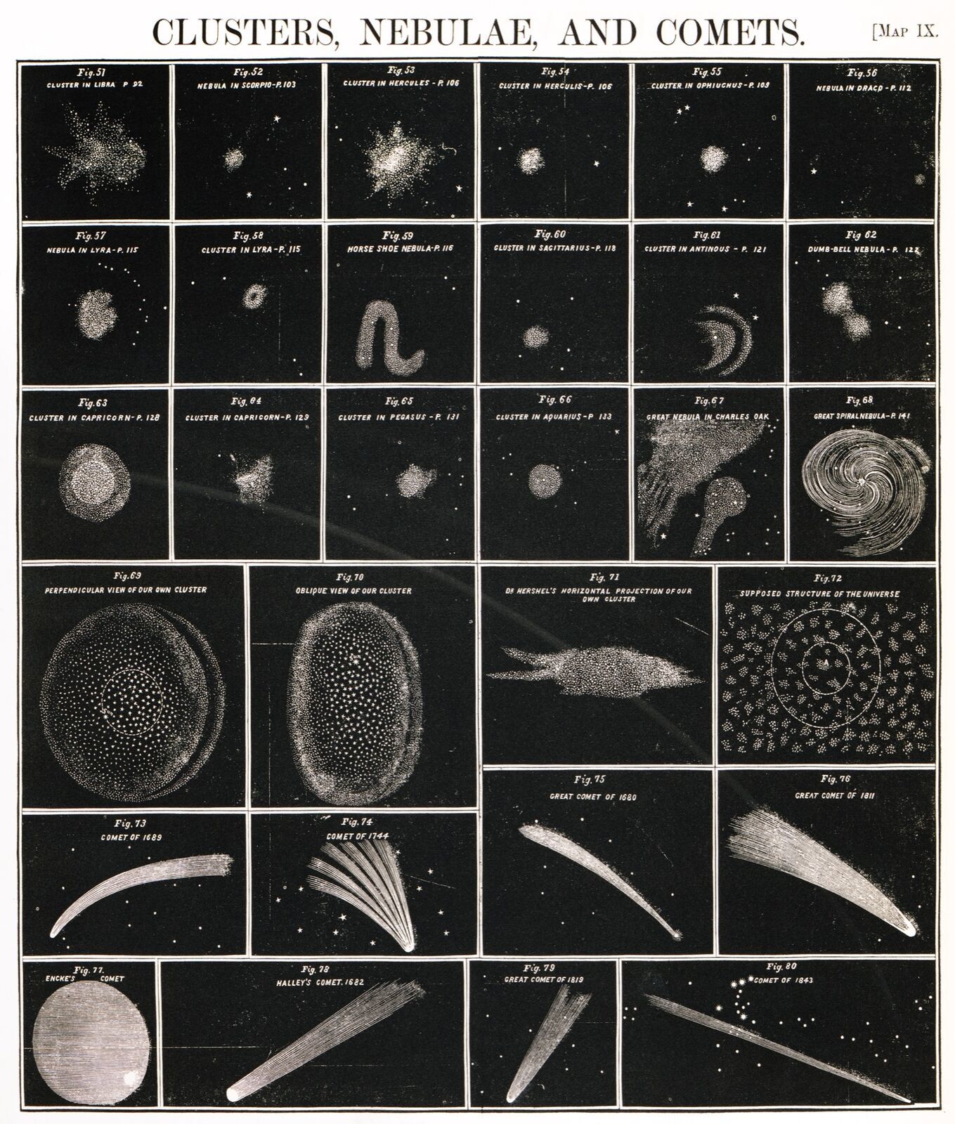 11832.Decoration Poster.Room wall art.Cluster Nebulae and Comets ...