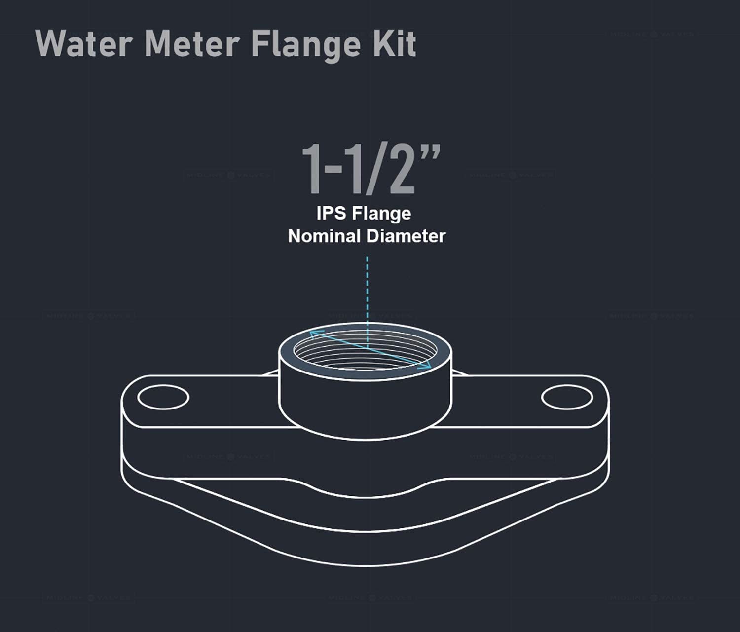 Midline Valve XNGU112L-OM Water Meter Hardware Kit Includes 2 Flanges ...