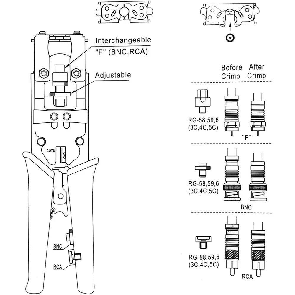 Coaxial Compression Tool And BNC Cable Crimper Kit,Multi Crimping ...