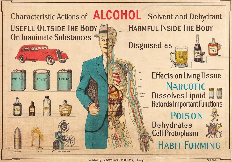 1935 Iconic Post-Prohibition Anti-Alcohol Educational Poster Speakeasy ...
