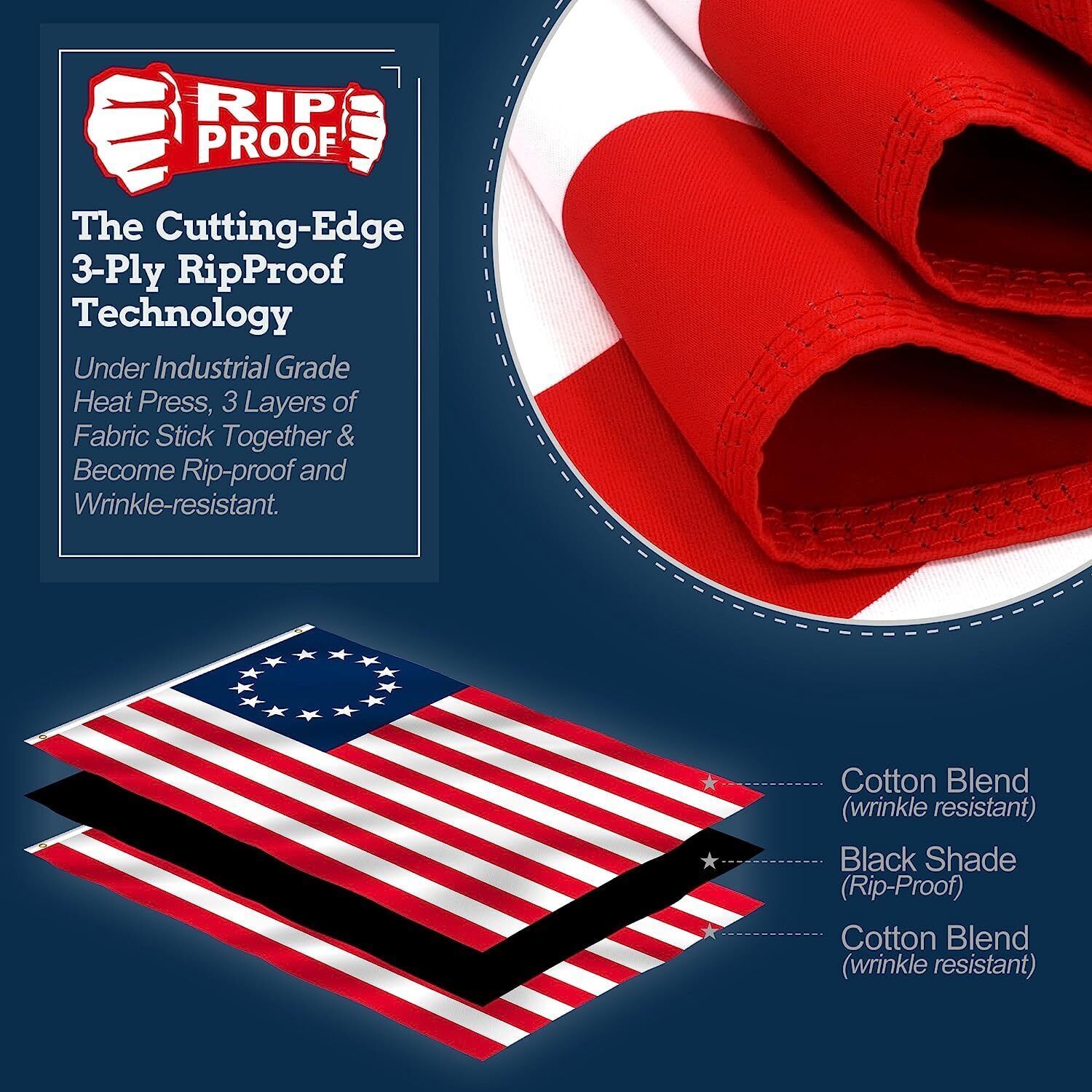 Anley Rip-Proof Double Sided 3-Ply Betsy Ross Flag 3x5 Foot United ...