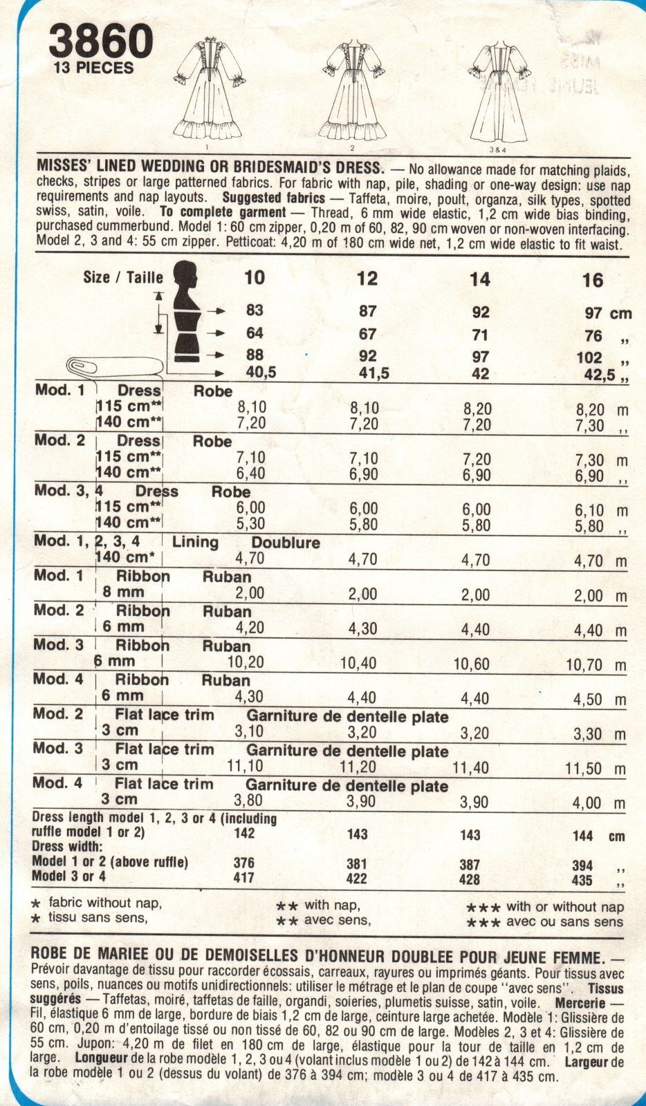 Vtg 1982 Wedding Bridal Bridesmaid Ruffled Dress Gown Petticoat Sew ...