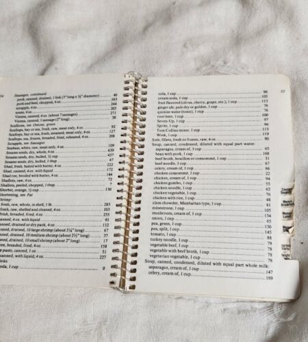 VTG Dell Ivy Calorie Counter & Menu Guide Spiral Bound Booklet 1978 ...