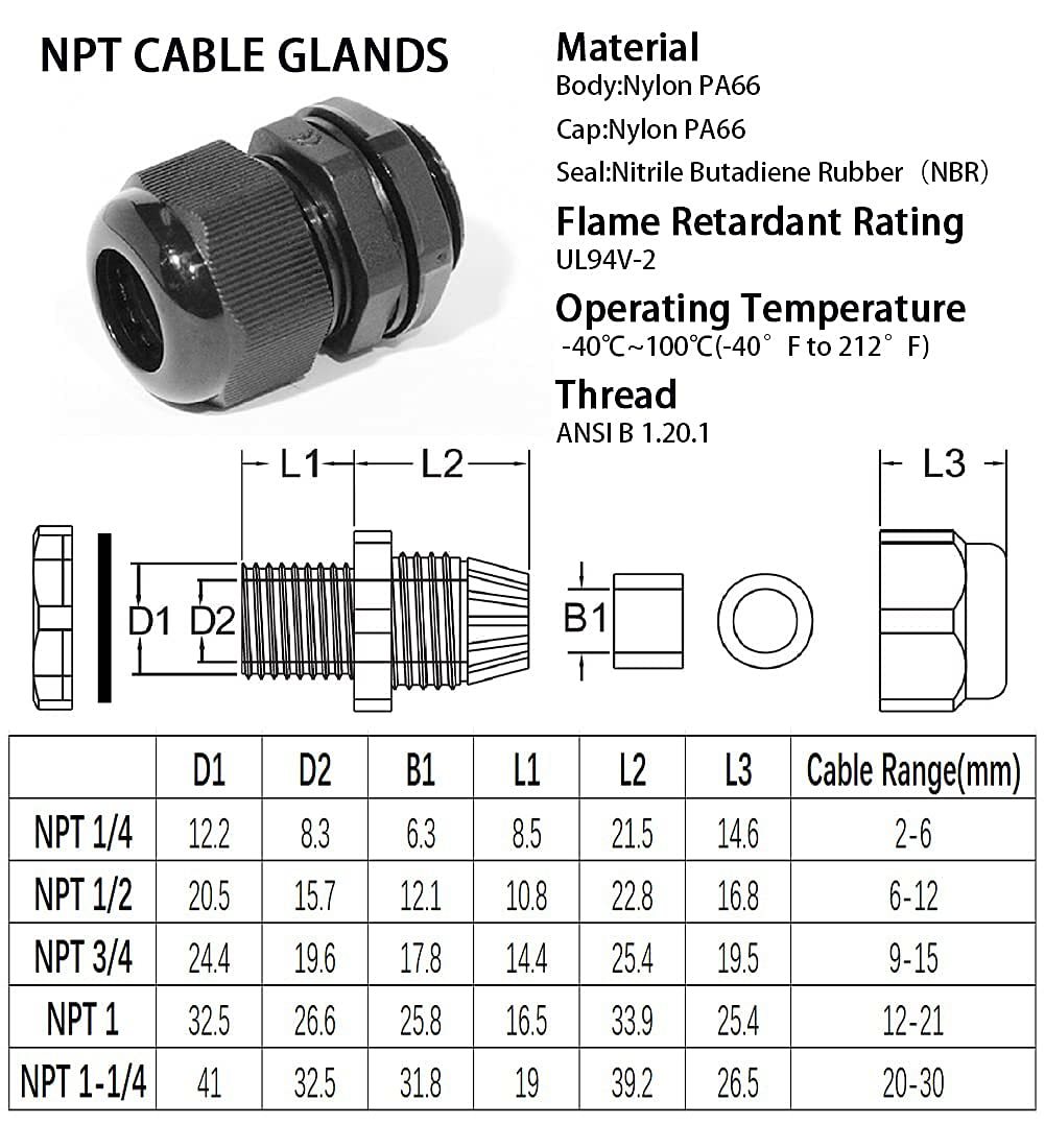Cable Glands-PENGLIN 1-1/4" NPT Nylon Cable Connector, Strain Relief ...