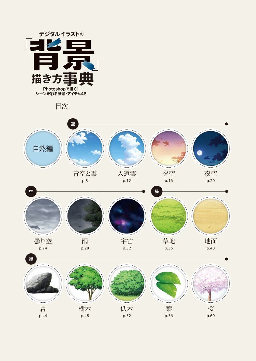 How to Draw Backgrounds Items Anime Art and similar items