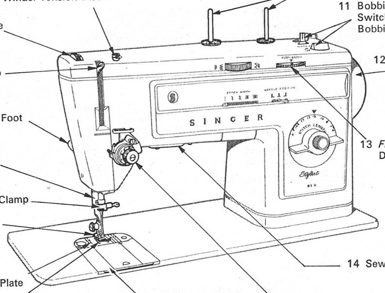 Singer 513 Stylist manual Sewing Machine Enlarged - Sewing