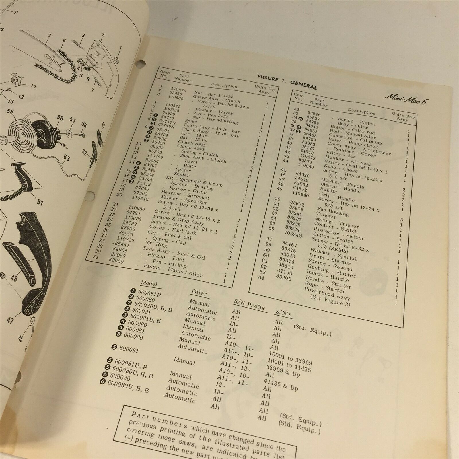 1972 McCulloch Mini-Mac 6 Chain Saw Illustrated Parts List 86497 600080 ...