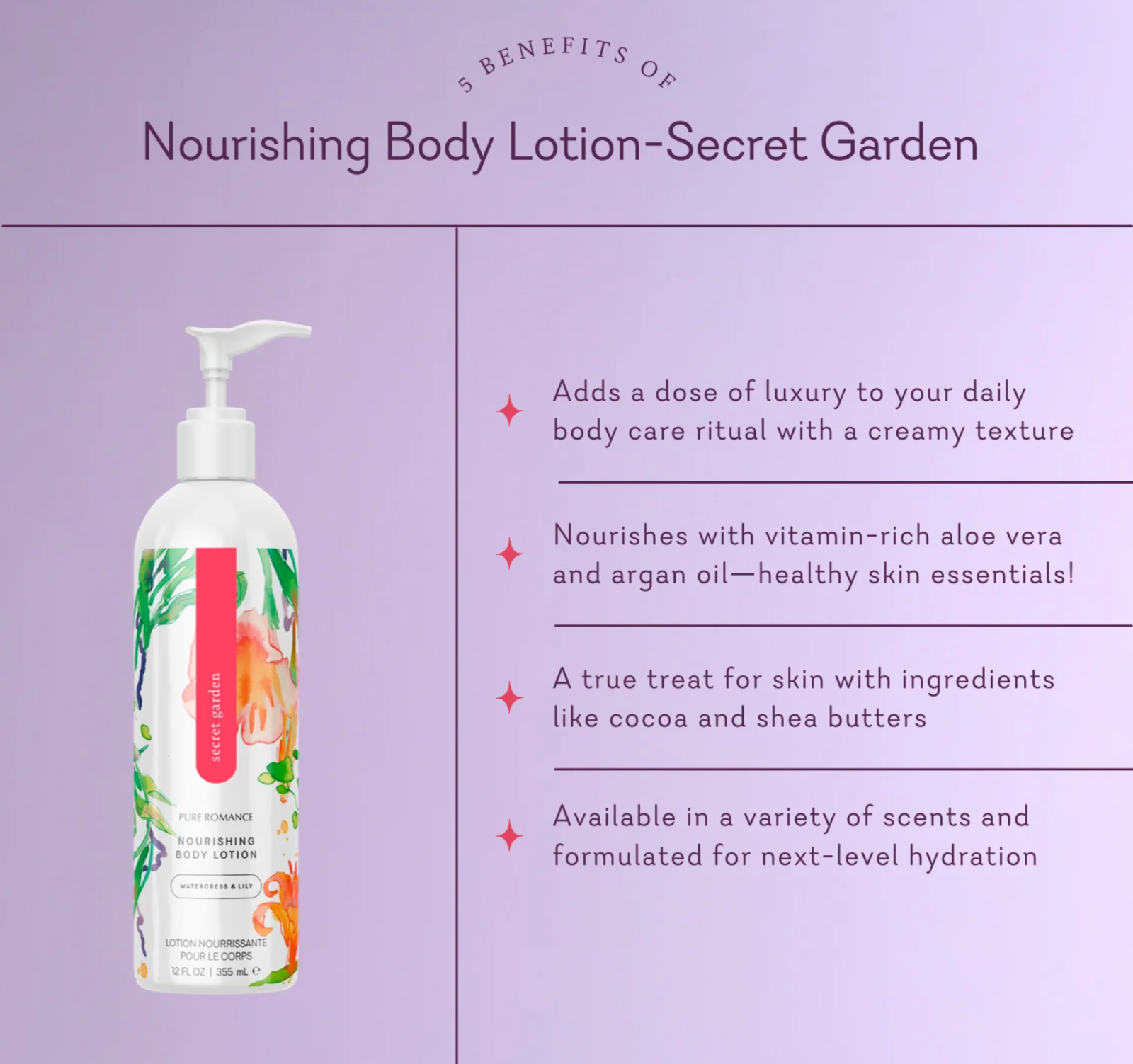 Pure Romance Secret Garden Nourishing Body Lotion: Watercress & Lily ...