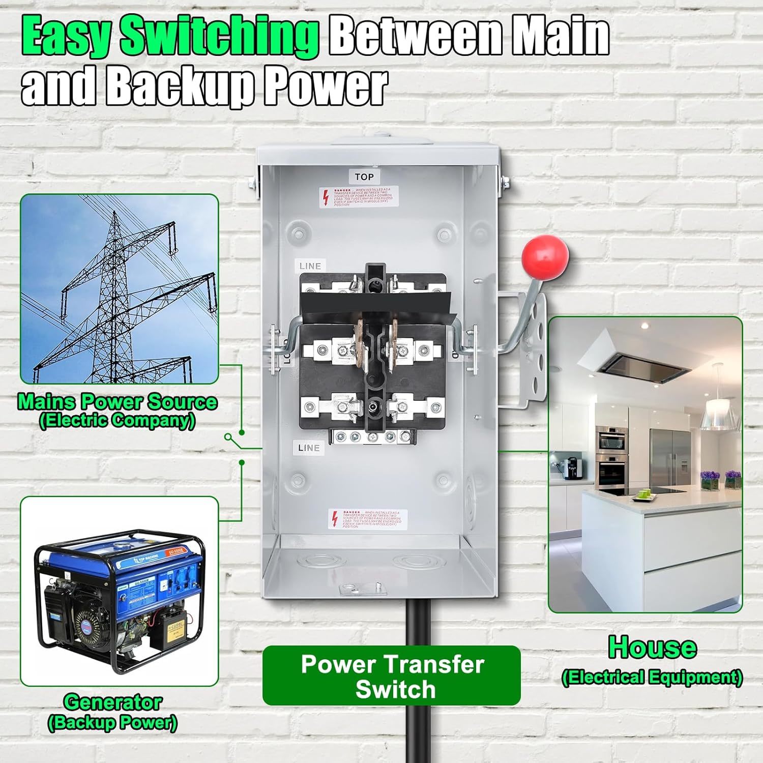 100A Generator Transfer Switch 24000W and 50 similar items