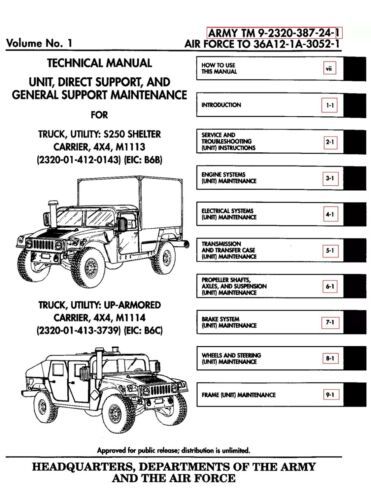 Humvee Tech Manual Unit Maintenance 11,500 Pages On Flash Drive M998 ...