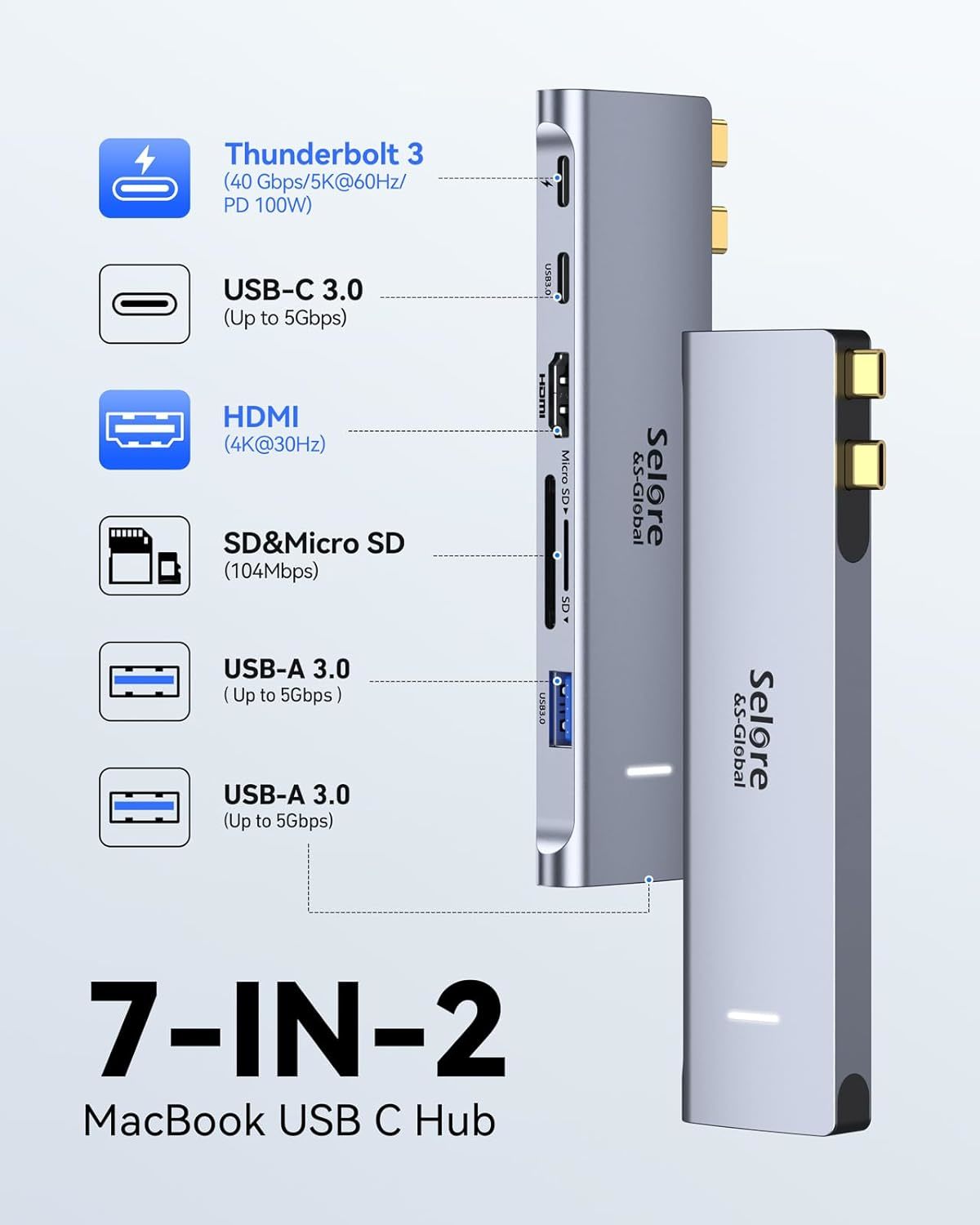 USB C Adapter HDMI Hub for Pro Air M1 M2 2023 2022 2021 13"15"16" Mac ...