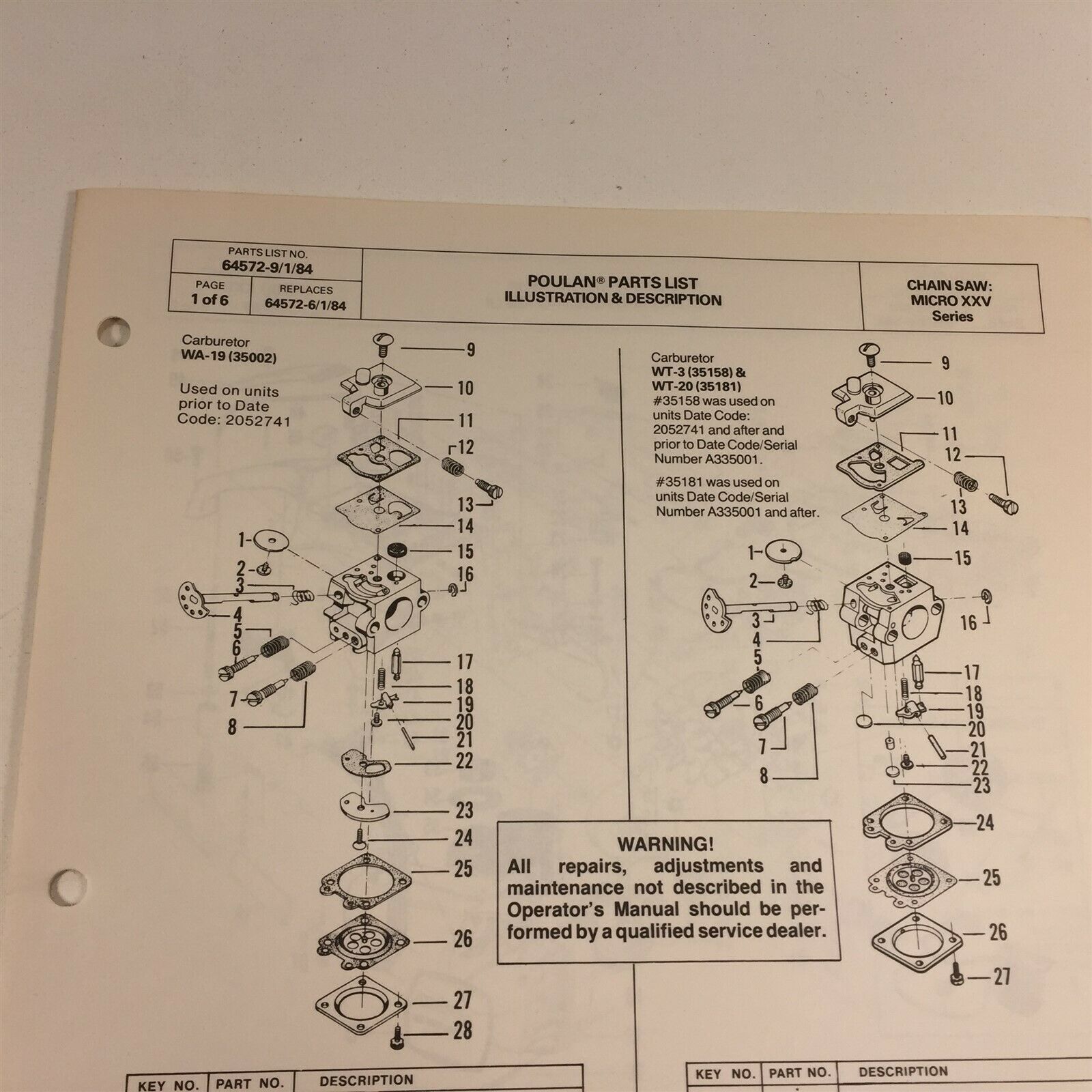 1984 Poulan Model Micro 25 XXV Chain Saw Parts List 64572 - Chainsaw ...