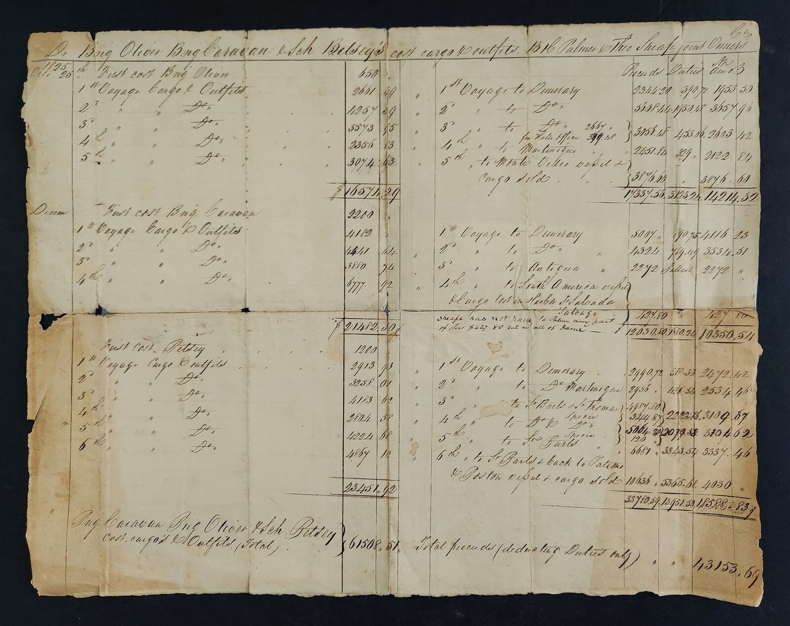 1825 antique SHIP LEDGER sheet Brig Oliver Brig Caravan Schooner Betsey ...