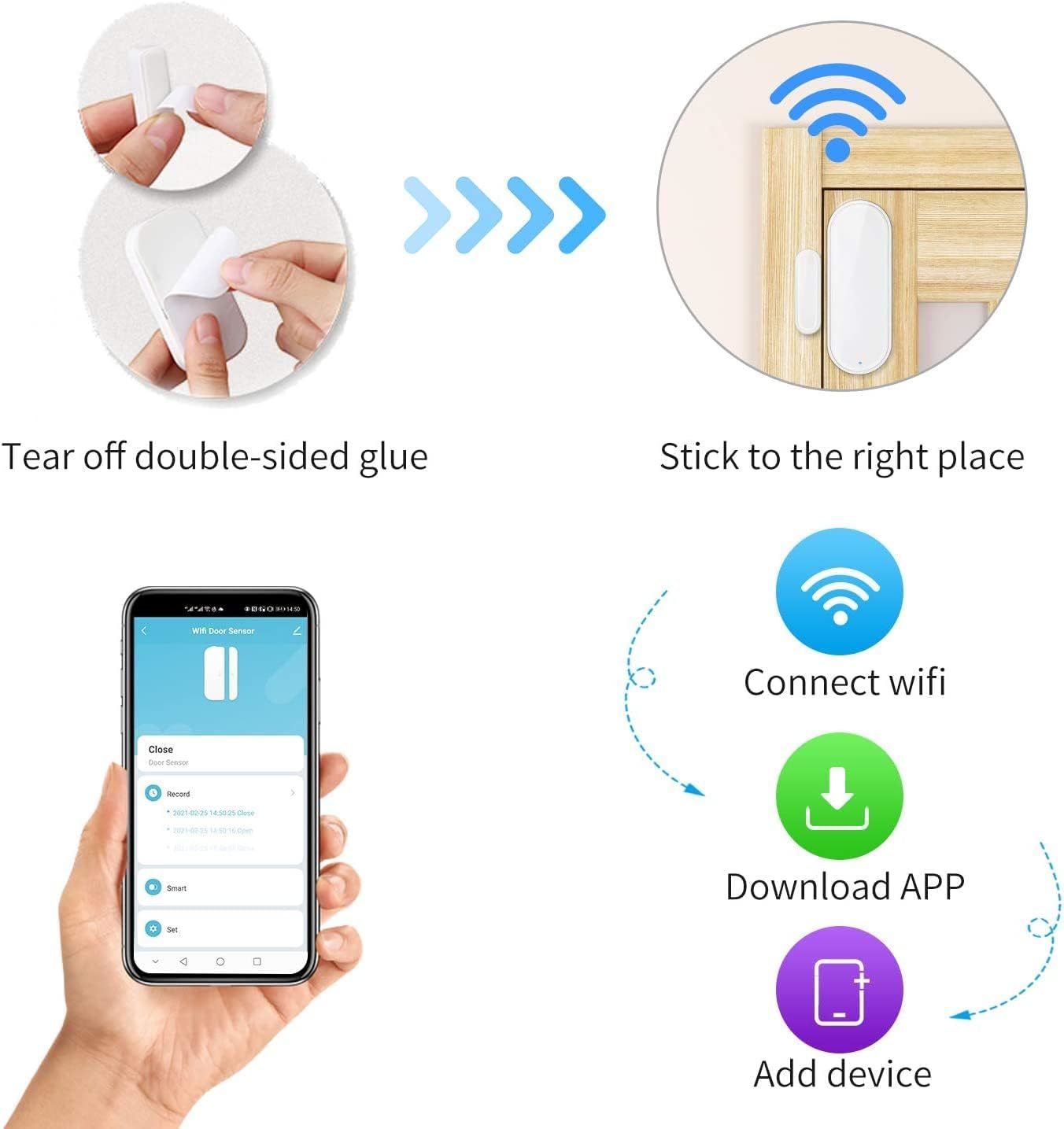 The Heiman Wifi Door Sensor Is An Alarming and 50 similar items