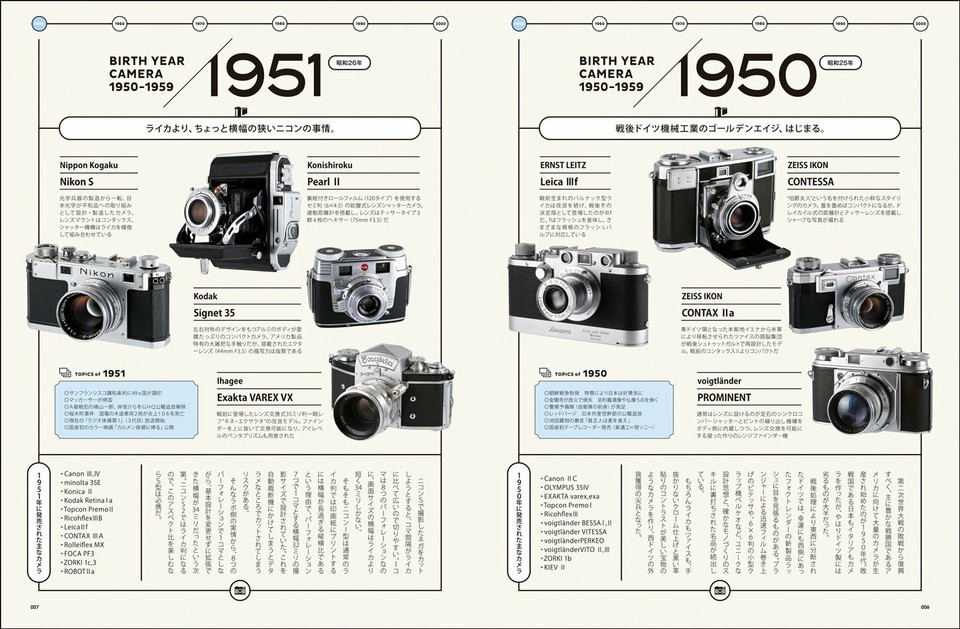 Film CAMERA Chronicle Photo book 20th Century Over 200 Camera 1950-2000 ...