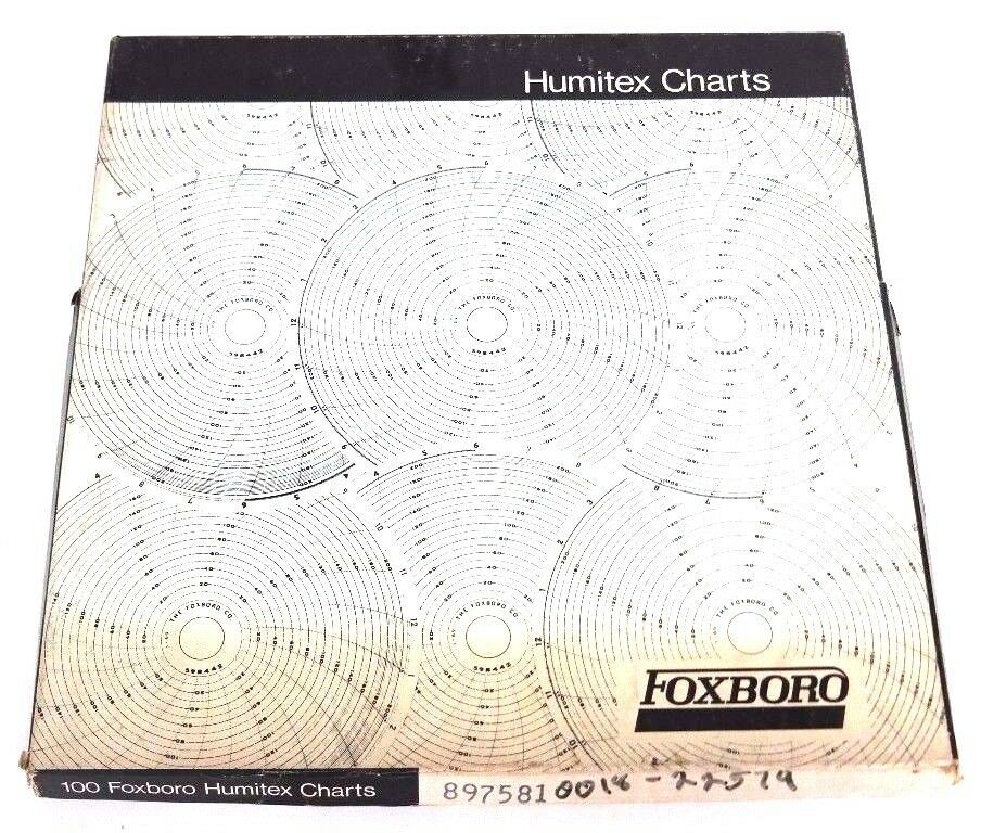 NEW FOXBORO 897581 HUMITEX CHARTS - Everything Else